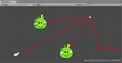 Unity中向量相加的实现unity 向量相加 Csdn博客