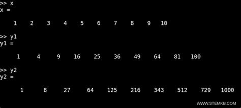 Multiple Plots In Matlab