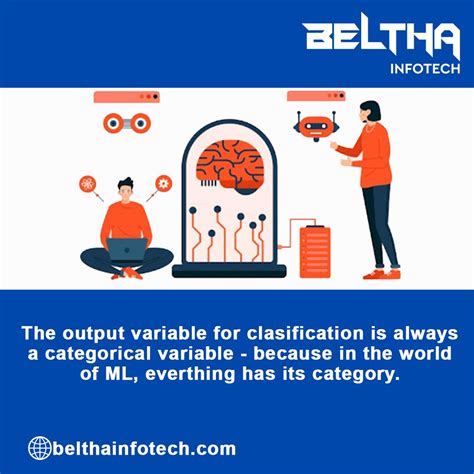 Beltha Infotech On Linkedin Ml Datascience Predictiveanalytics
