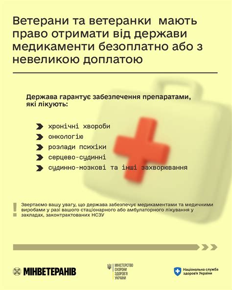 Мінветеранів Мінветеранів Added A New Photo