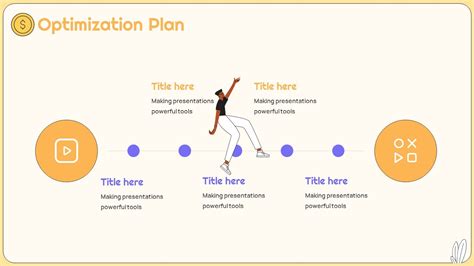 Ppt Of Optimization Planpptx Wps Free Templates