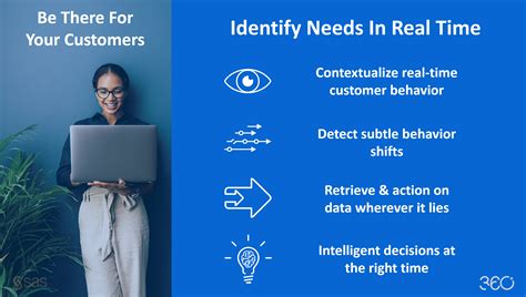 Sas For Customer Next Best Experiences Sas Support Communities