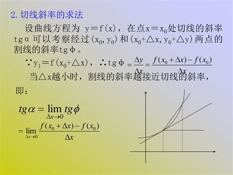 第三章 导数和微分 一导数的概念 3 1 瞬时速度和切线斜率 ppt download