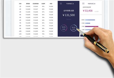 销售数据分析统计表免费下载 Excel表格 工图网 销售数据分析统计表免费下载 Excel表格 工图网