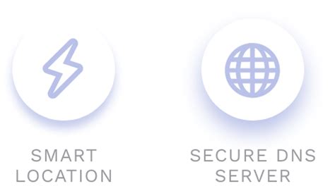 Smart Server PersonalVPN Com