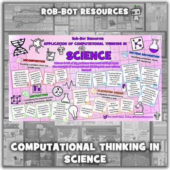 Computational Thinking In Science By ROBBOT RESOURCES TPT