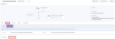 Getting Startedprocedureserverless Video Transcodingcloud