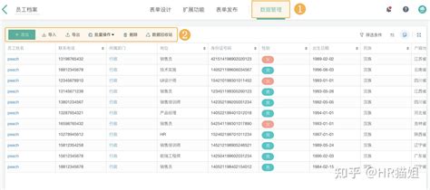 干货｜别瞎卷了，真正的职场高手都在做减法 知乎