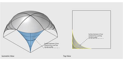 Solved How To Create Surface Between A Half 4 Centered Arc And A