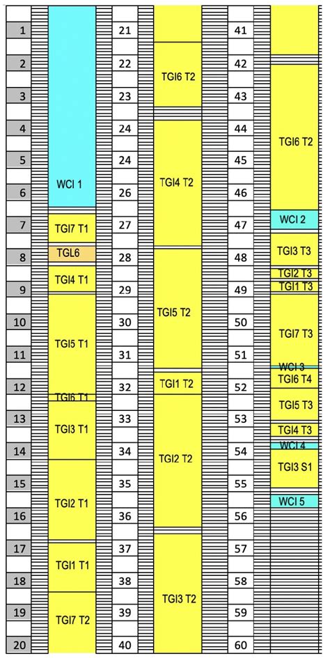 Mapping Teacher Moves When Facilitating Mathematical Modelling