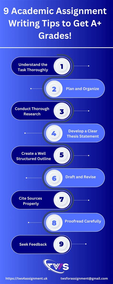 list of 9 tips that will help you write awesome assignments