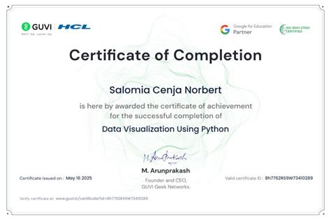 Datavisualization Python Matplotlib Seaborn Bokeh Learningjourney Salomia Norbert