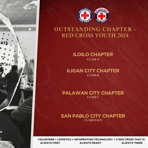 Red Cross Youth Philippines