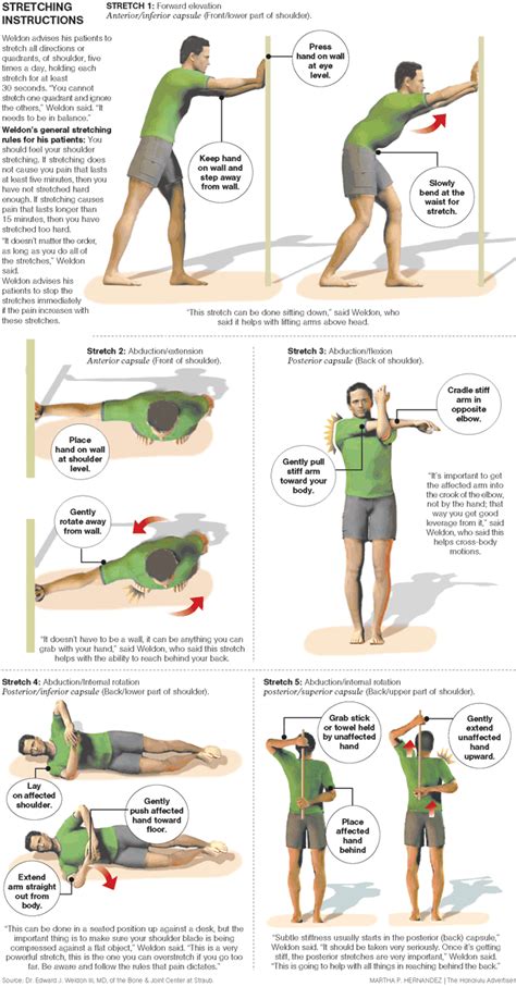 Stretching Can Be Key To Healthy Shoulders The Honolulu Advertiser Hawaiis Newspaper Frozen