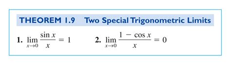 finding limits algebraically fletchmatics