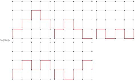 Graphs And Networks Linear Integer Programming Find All Path On A