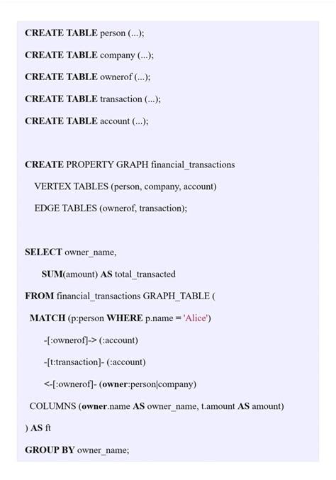 Sql2023 Standard Has Been Released After The Last Stable Release Of Sql2023 Standard Has Been Released After The Last Stable Release Of