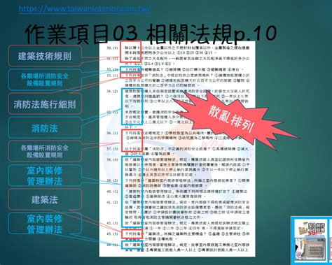 一讀就通線上課程 充電必讀 剩3個禮拜如何高分通過學科考試真假同時建立術科應考工地實務觀念唯一系統整合解析逐題講解法每天