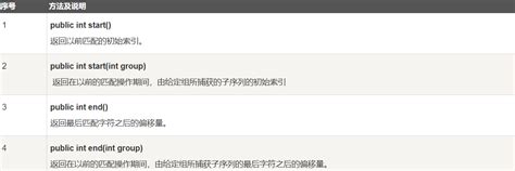 【java超详细的学习笔记】java超详细的学习笔记，适合小白入门，java语法学习，java开发学习笔记，java入门学习笔记java学习