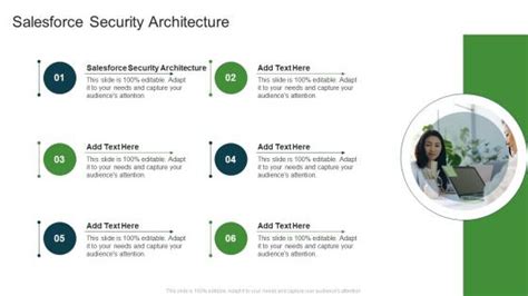 Salesforce Architecture Types Powerpoint Presentation And Slides
