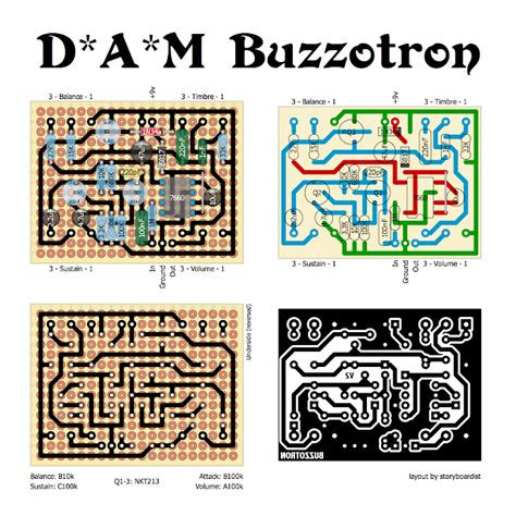 Perf And Pcb Effects Layouts October 2018