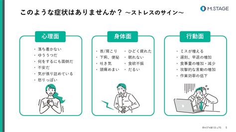 スライドセルフケアについて Sanpo Navi