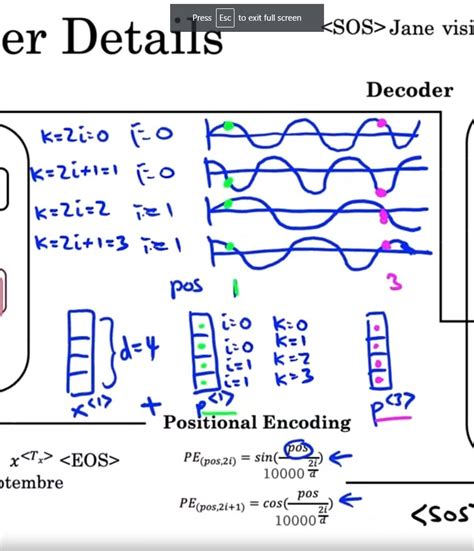 C5w4 Lecture Note Different From Videos Sequence Models Deeplearningai
