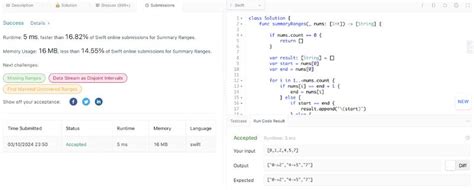 day 19 challenge array ranges for integers shubham mahadik posted on the topic linkedin
