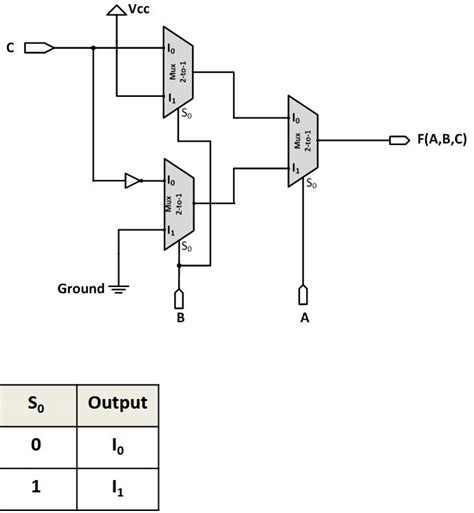Solved The Figure Below Shows A Circuit Designed With Three