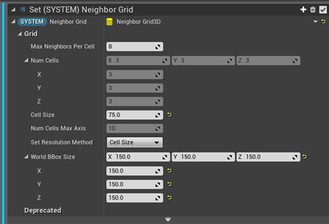 Niagara Advanced Guide Neighbor Grid3d Heyyo Cg