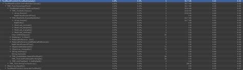 Runtime Allocation And Huge Cpu Usage Unity Engine Unity Discussions