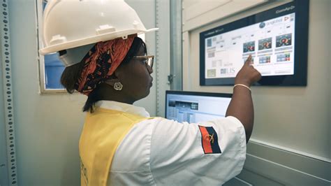 Digitalisation And Optimisation