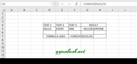 How To Use New Concat Function In Excel A Complete Guide