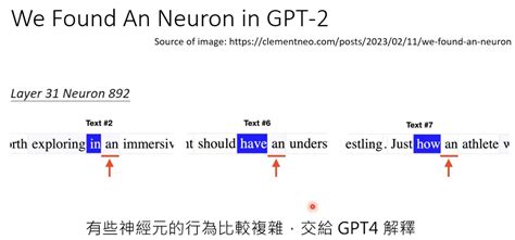 【llm Gpt】李宏毅大型语言模型课程李宏毅 Llm Csdn博客 【llm Gpt】李宏毅大型语言模型课程李宏毅 Llm Csdn博客