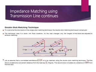 Impedance Matching Pptx