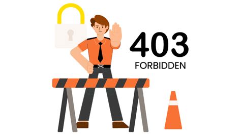 403 Forbidden Error In Wordpress How To Fix 403 Error