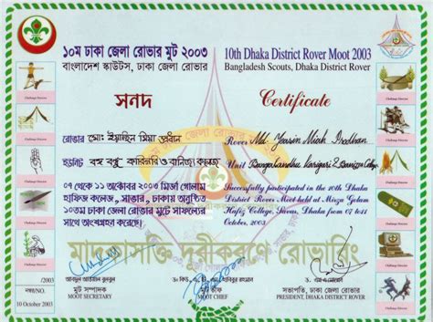 md yeasin miah prodhan mba on linkedin when i was a team leader for the 10th dhaka district