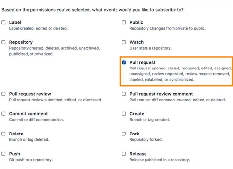 Github Hahowprobot Conventional Release A Github App Built With