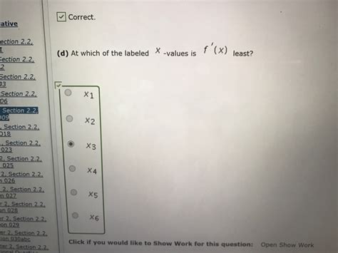 Solved Chapter Section Question The Graph Of Is Chegg