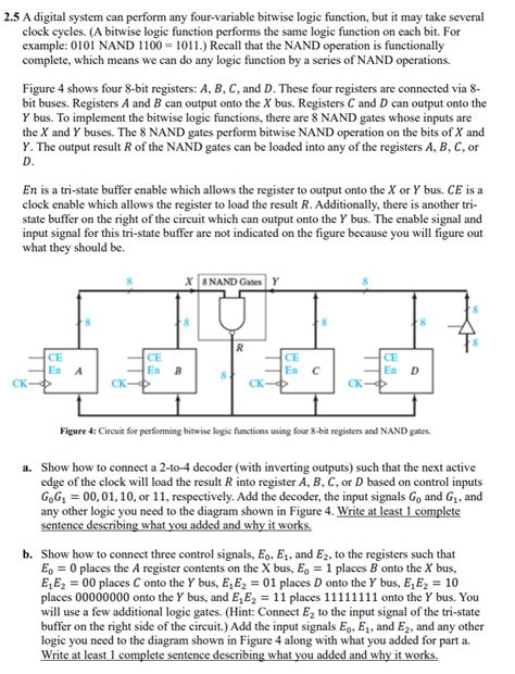 Solved 25 ﻿a Digital System Can Perform Any Four Variable