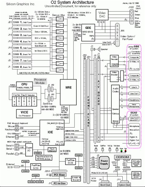 Intel 8085 8 Bit Microprocessor Artofit