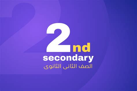 Unit 11 Part 1 Year 2 منصة English For All