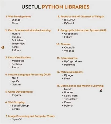 Olalekan Samuel Ogunleye On Linkedin Fyi