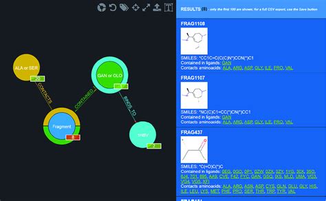 Results Of The Advanced Query Shown In Figure 5 Twenty Eight Fragments Download Scientific