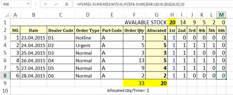 Loops Looping To Add Value1 A Time To All Requirement Field In Sql