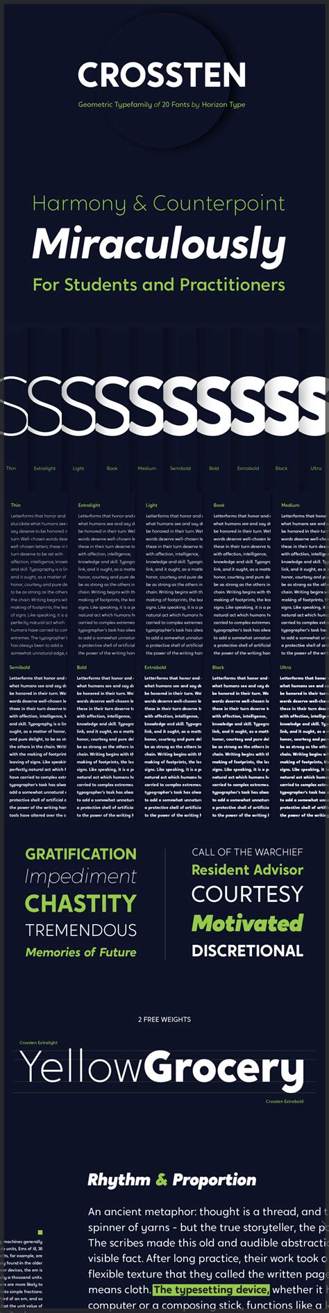 Rounded Font Sans Serif At Albert Prowell Blog
