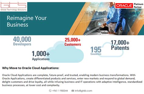 Why Move To Oracle Cloud Global Technology Solutions