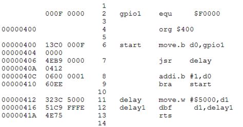 Build Your Own 68008 Microprocessor Kit