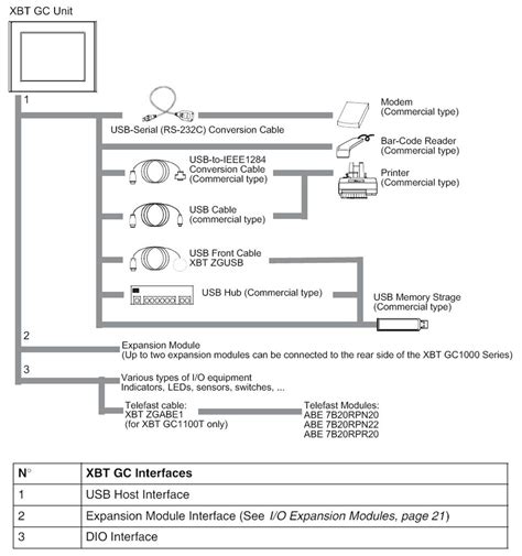 Diagram Mitsubishi Hmi Programming Wiring Diagram Mydiagramonline