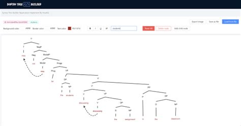 Develop Syntax Tree Drawing Application With Canvas Konva Js Angular By Hoaauquoc Fiverr